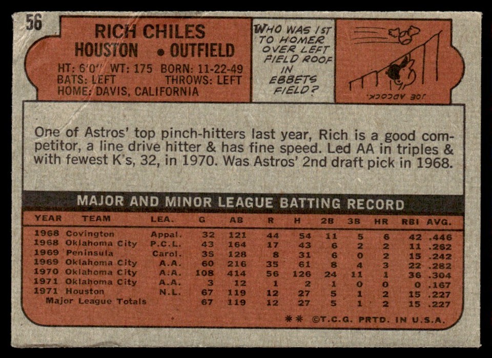 1972 Topps Rich Chiles RC #56 | eBay
