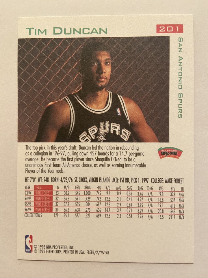TIM DUNCAN 1997-98 Fleer #201 Rookie San Antonio Spurs RC A | eBay