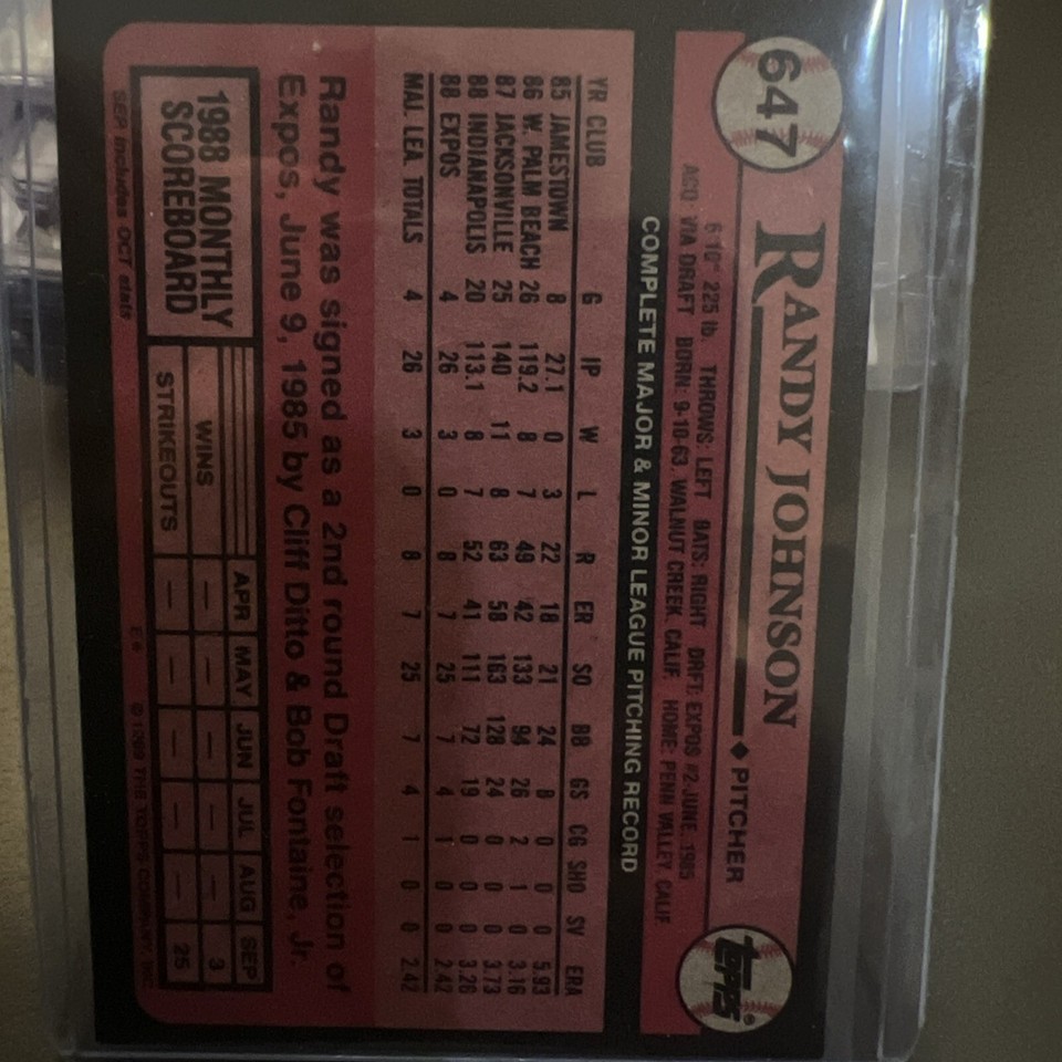 1989 Topps Randy Johnson Rookie Card. Ranked 9 overall most valuable ...