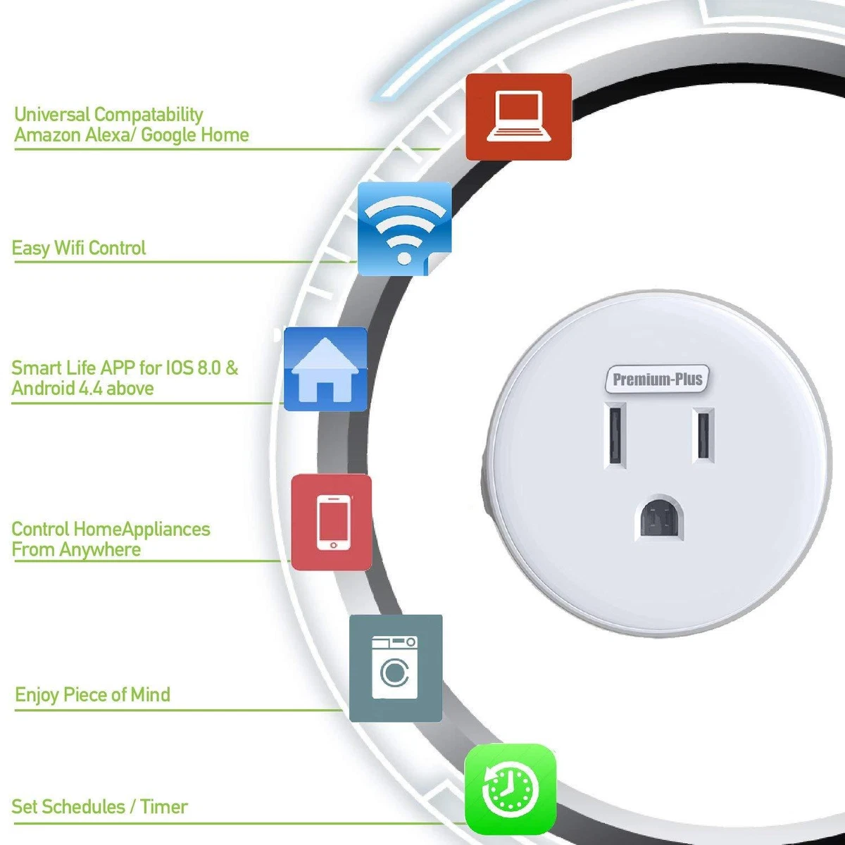 What Is Smart Plug And How It Works? Smart Home Automation, 46% OFF