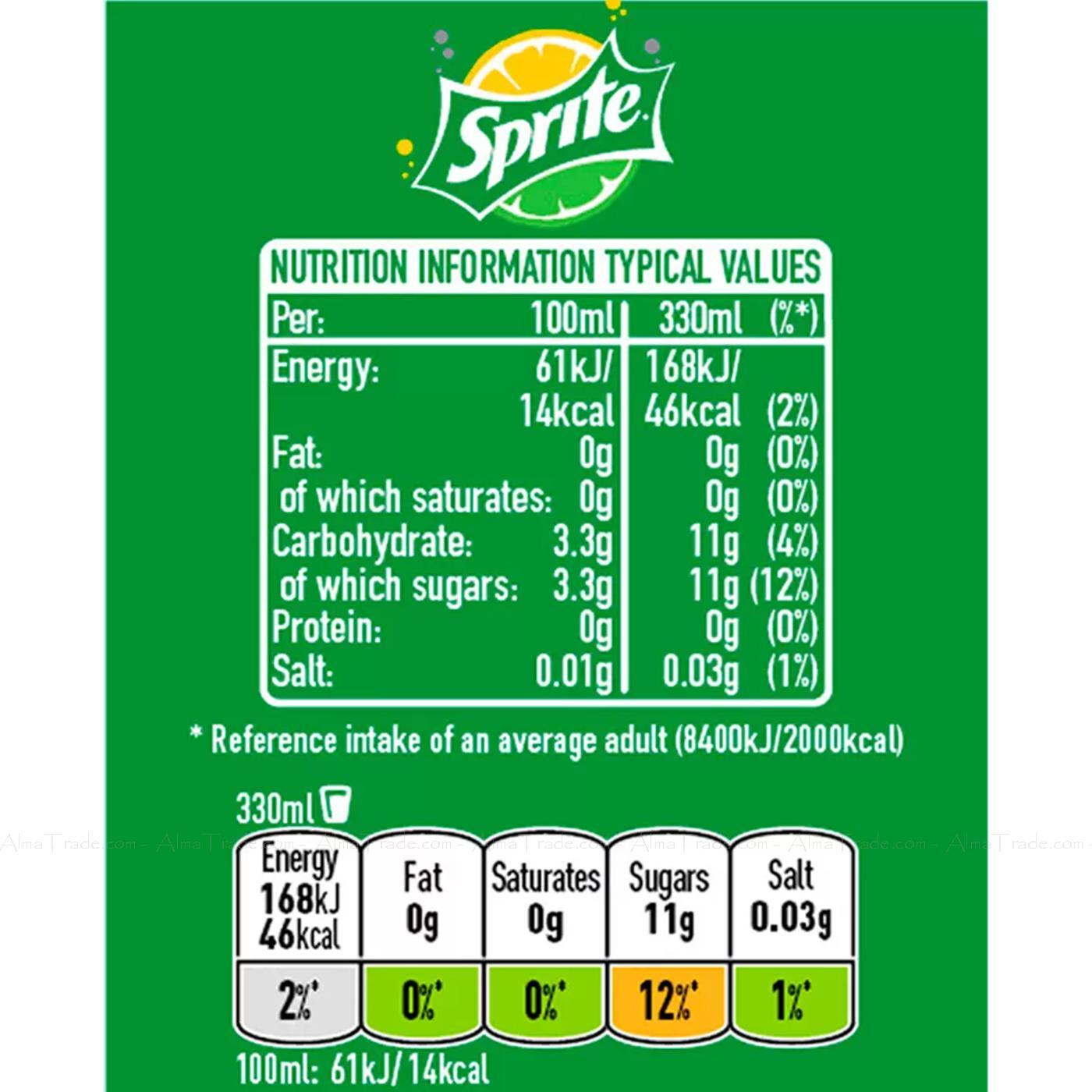 Fanta Dr.Pepper Sprite Variety Mix Sparkling Soft Drink Cans Party Pack ...