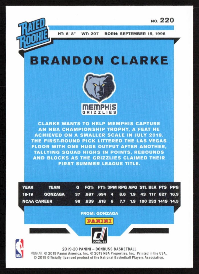 Brandon Clarke Rookie 2019 20 Donruss 220 Memphis Grizzlies Ebay