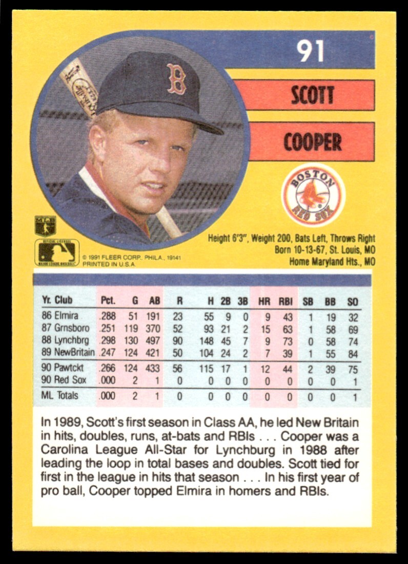 1991 Fleer Baseball Card Scott Cooper Boston Red Sox #91 | eBay
