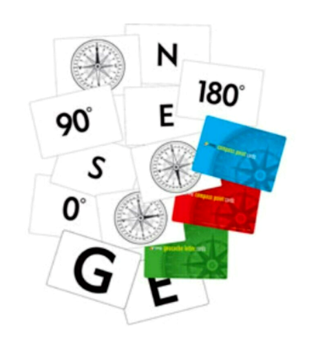 Compass Point Card Set 62 Cards Activities for the Classroom and Home ...
