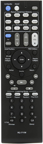 Remote Control for AV Receiver, Replaced Remote Controller for DTR 4.9 ...