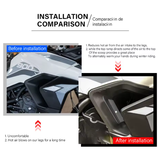 Tiger 900 GT Rally PRO Radiator Fan Air Deflector Kit 2020+ Tiger 850 ...