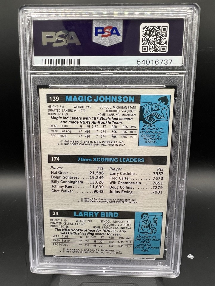 1980 TOPPS BIRD,ERVING,JOHNSON SCORING LEADER PSA 8 NM-MT Rookie RC ...