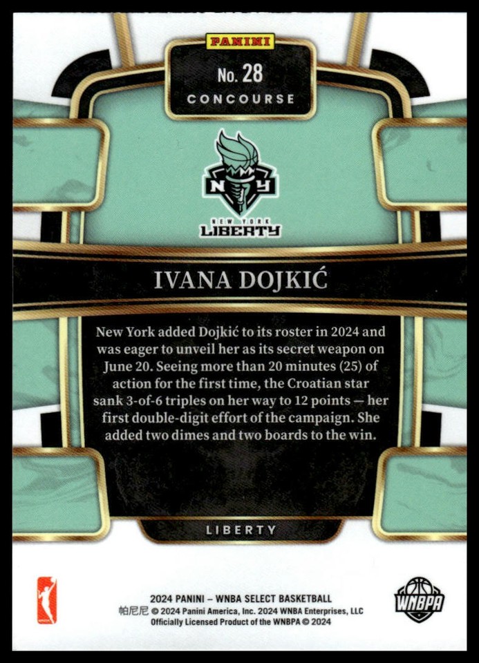 2024 Panini Select WNBA Ivana Dojkic #28 | eBay