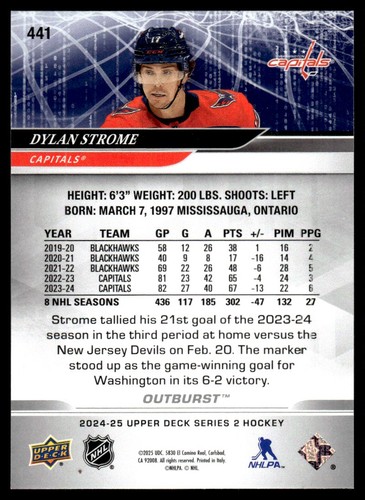 2024-25 Silver Outburst Series 2 Dylan Strome Washington Capitals #441 ...