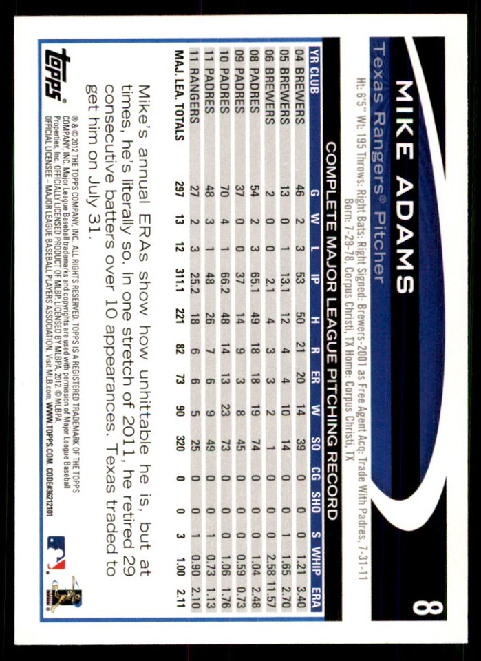 2012 Topps' Mike Adams Baseball Cards #8 | eBay
