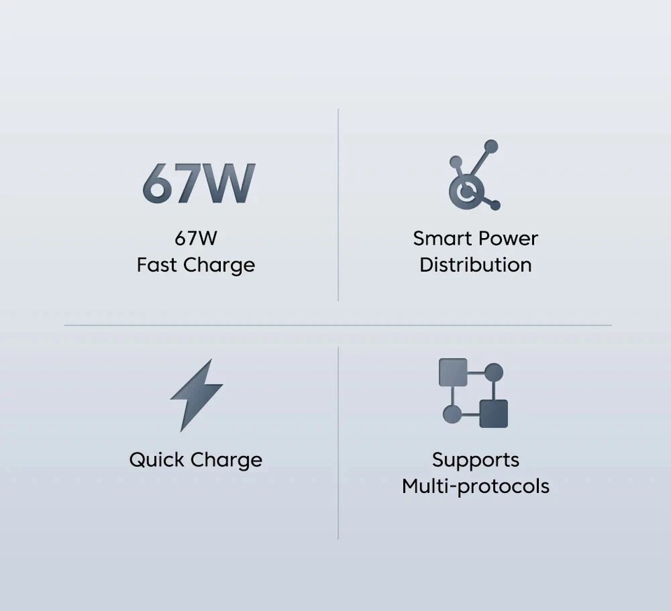 67W Fast Charger EU Plug USB-C Cable Compatible Xiaomi Redmi Turbo ...