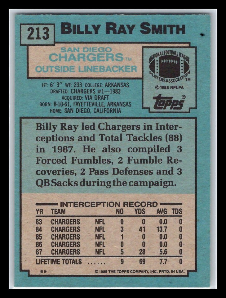 1988 Topps #213 Billy Ray Smith | eBay