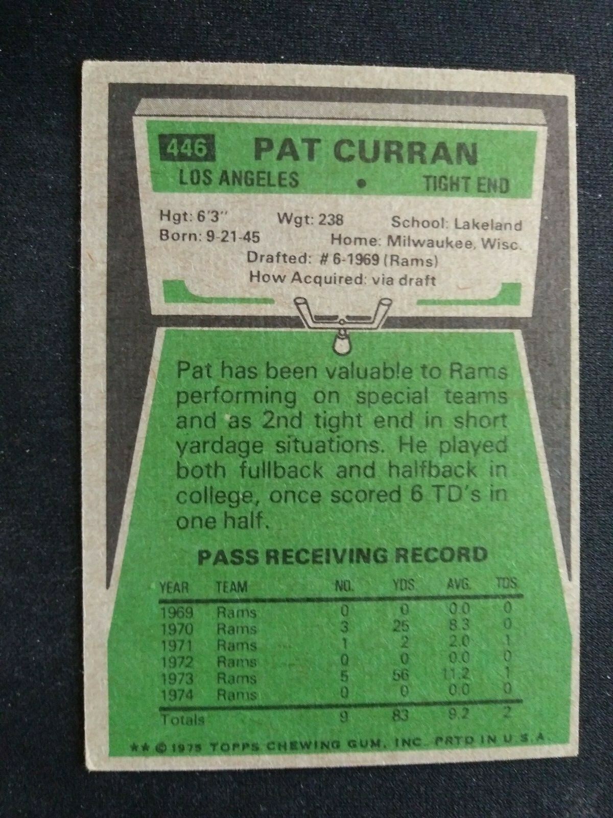 1975 Topps Football Card # 446 Pat Curran - Los Angeles Rams | eBay
