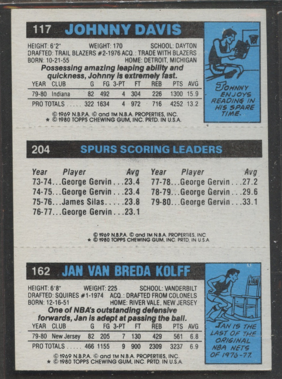 1980-81 Topps #117 Johnny Davis #204 George Gervin # 162 Jan Van Breda ...