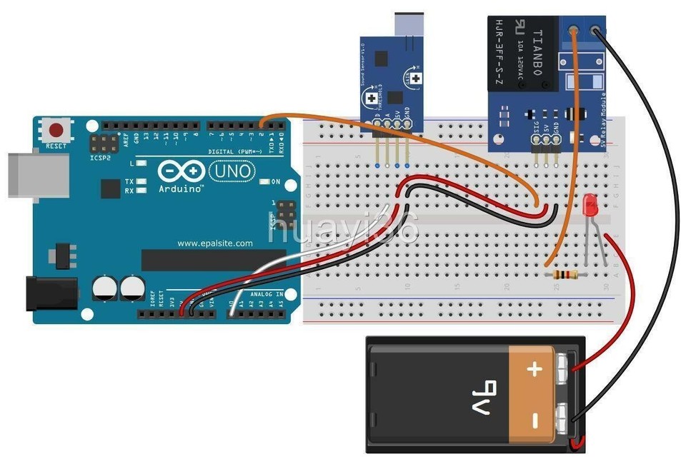 EPAL New Ultimate Starter Kit Compatible with Arduino Uno R3, Servo ...