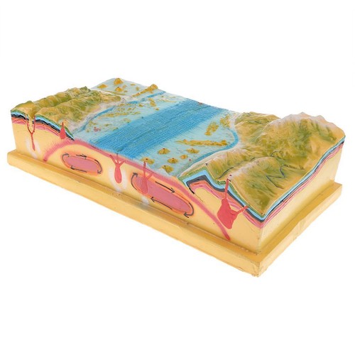Scientific Plate Tectonics Model Kit School Geographical Teaching Aids ...