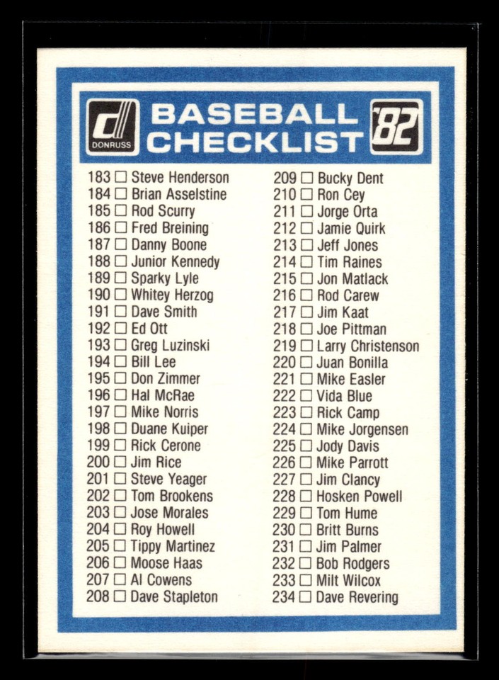 1982 Donruss Baseball #NNO Checklist "Set Break" Mint 131-234 MLB | eBay