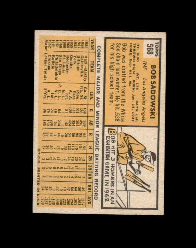1963 Topps Baseball #568 Bob Sadowski STARX 5.5 EX+ (CS109290) | eBay