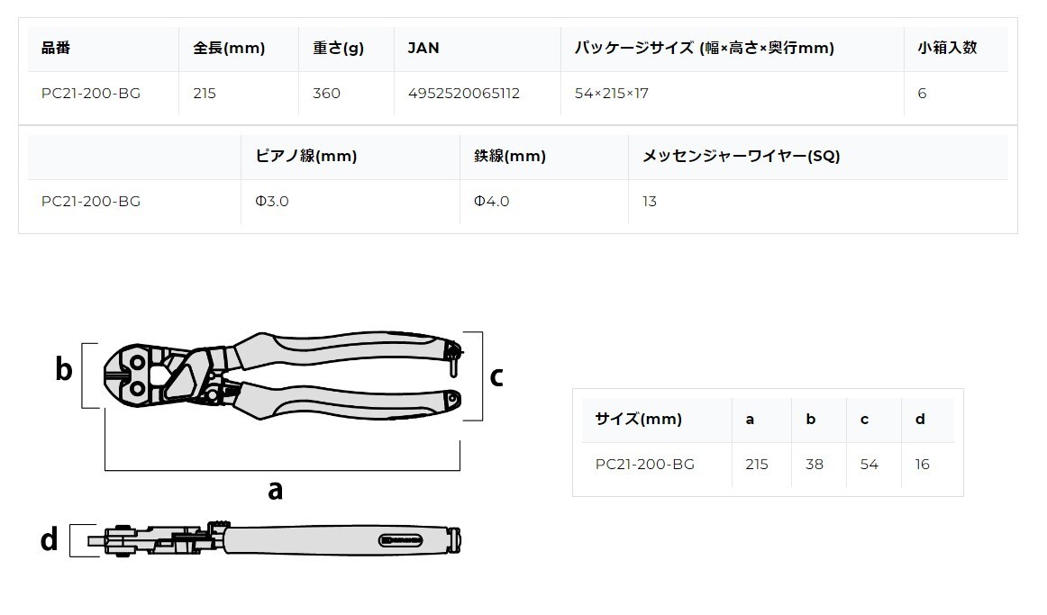 FUJIYA KUROKIN Wire Cutter Cut Size 4.0mm L=215mm PC21-200-BG Japan | eBay