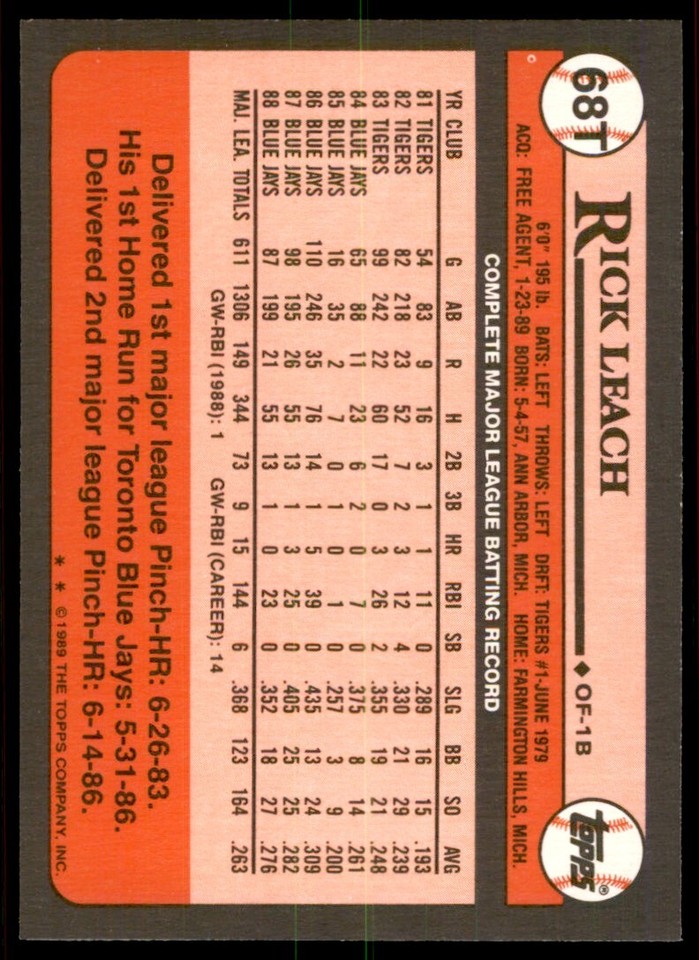 1989 Topps Traded Rick Leach . Texas Rangers #68T | eBay