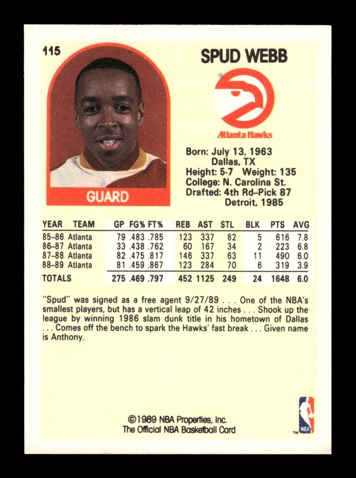 1989-90 NBA HOOPS Basketball Trading Card 🤩 SPUD WEBB #115 🤩 Atlanta ...