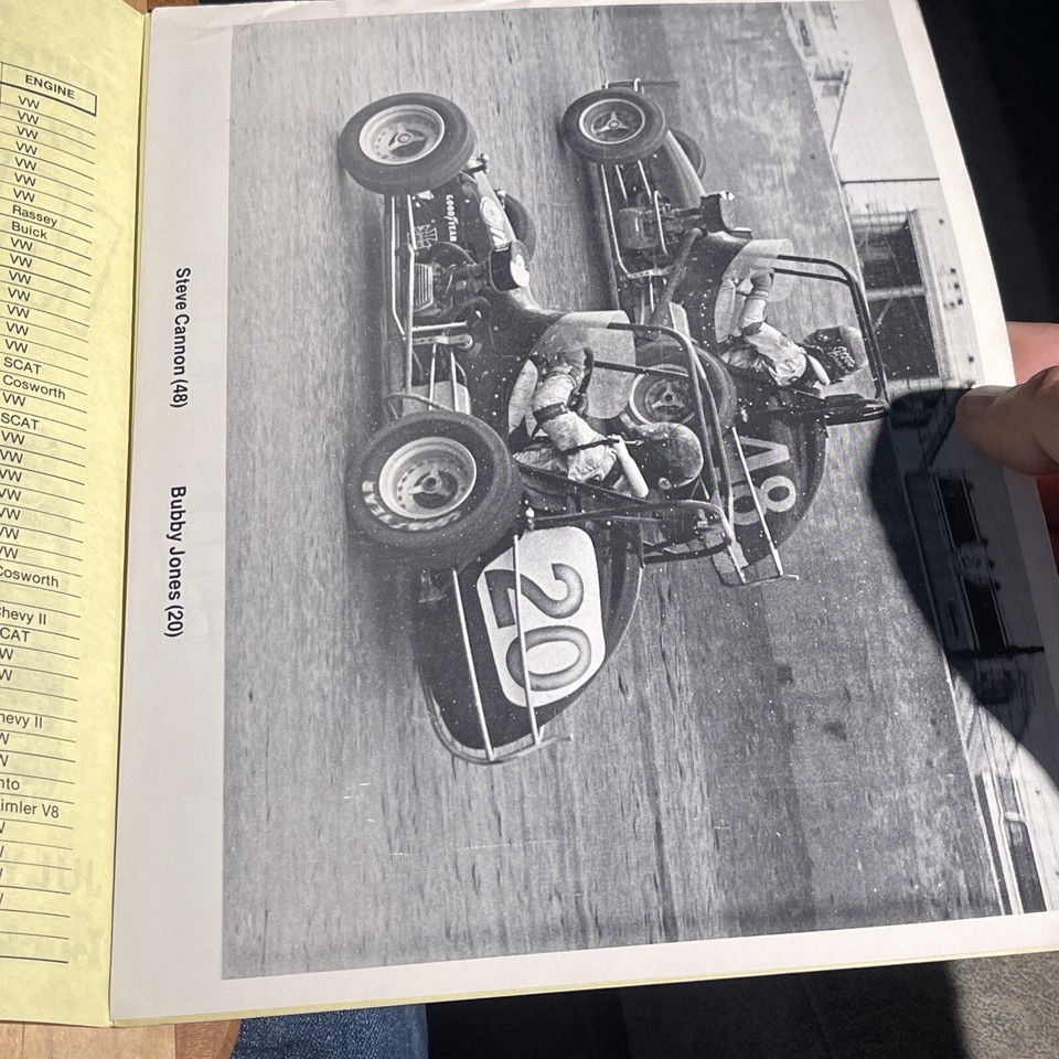 Vintage Colorado National Speedway USAC Midget Race Program | eBay