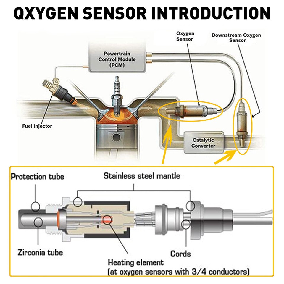 4PCS O2 Oxygen Sensor Fit For Chrysler Aspen Dodge Dakota Ram 1500 ...