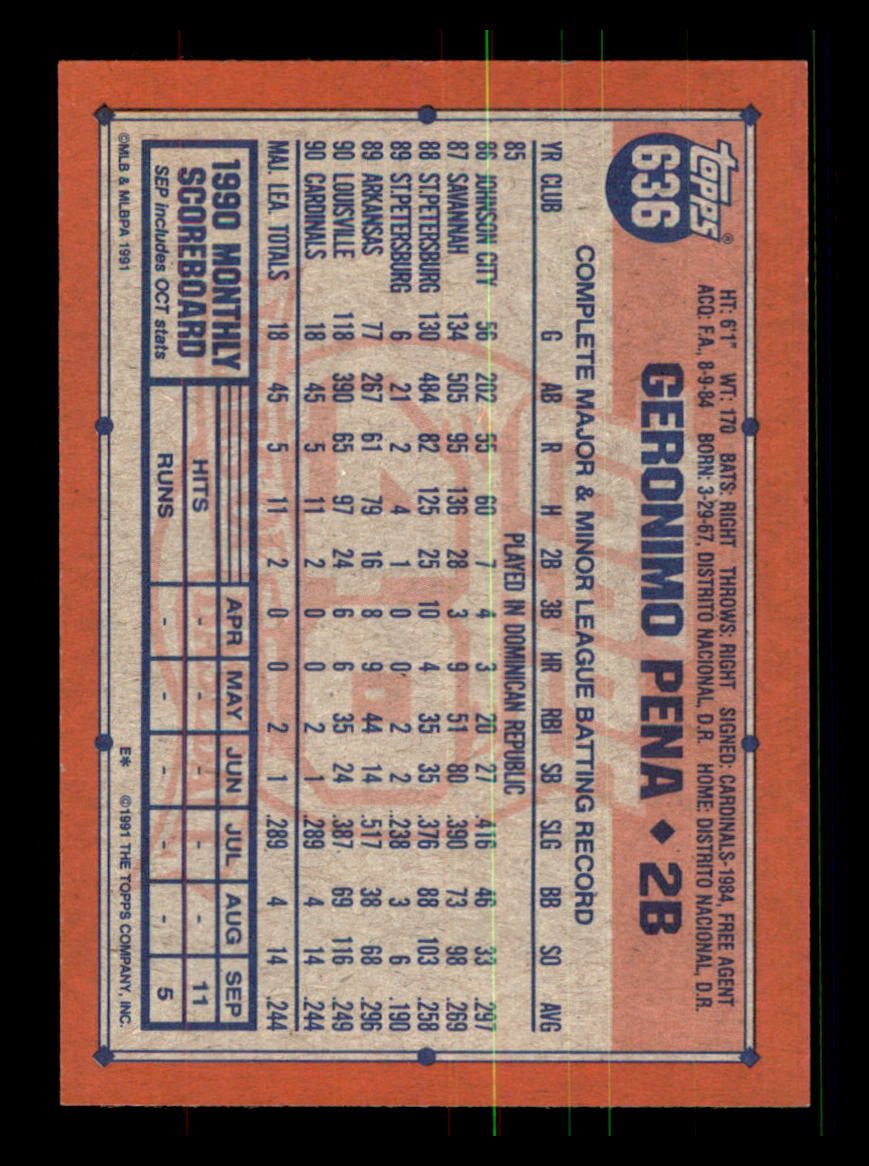 1991 Baseball Topps Geronimo Pena St. Louis Cardinals #636 | eBay