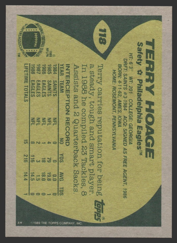 Terry Hoage #118 1989 Topps Philadelphia EaglesRC Rookie | eBay