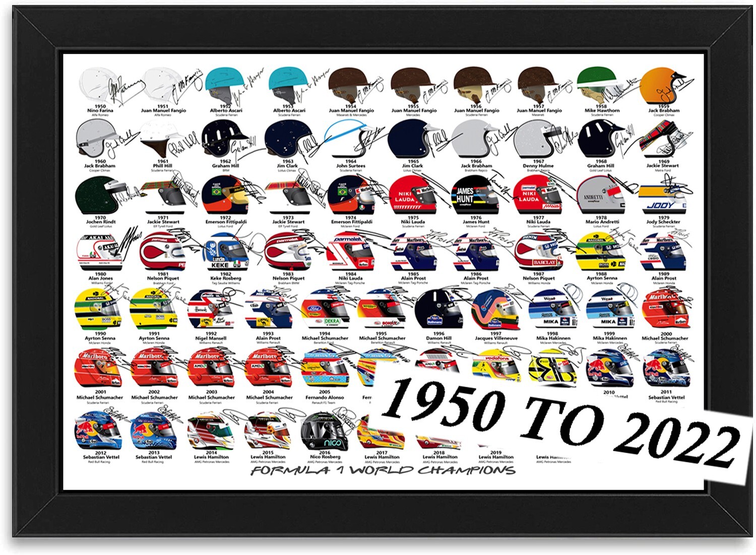 Formula 1 Helmets of Every F1 World Champion Poster Signed Print A4 ...