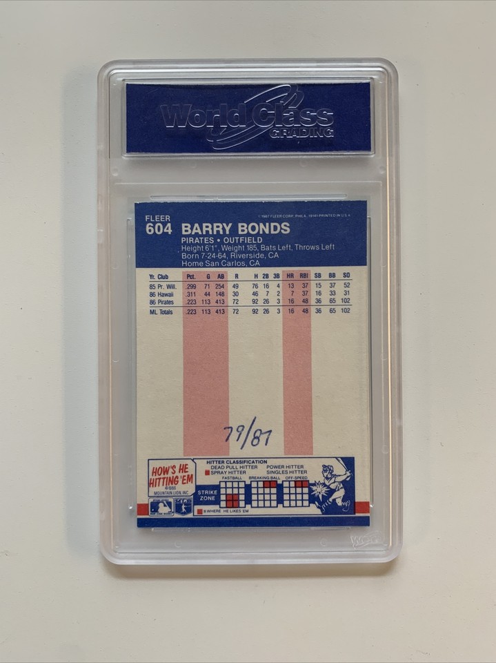 RARE! Barry Bonds #604 Fleer - 1987 Rookie Auto /87 RC WCG 9.5 - Ken ...