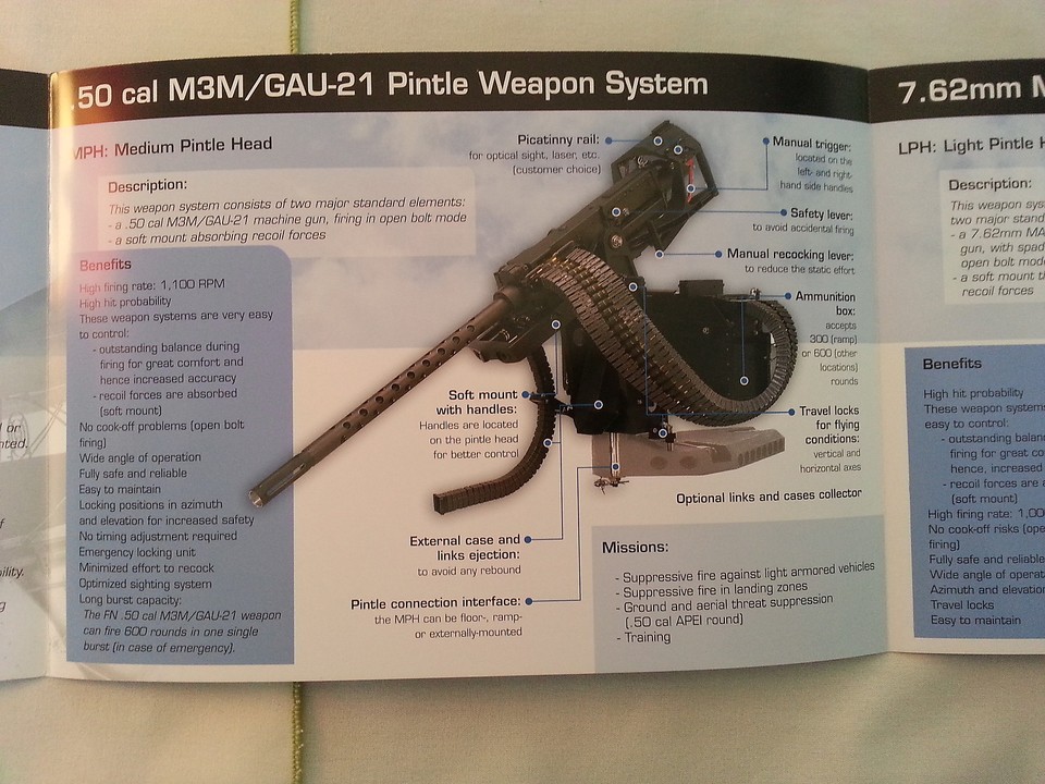 FN Herstal Airborne Pintle Weapons Systems Data Sheet / 2008 Military ...