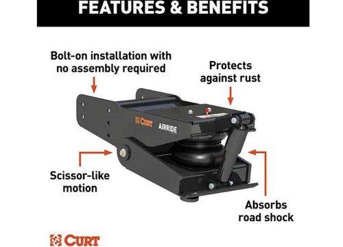 Lippert 158778 Long Jaw Air Ride Pin Box, 21K (Replaces Lci 1621 Pin ...