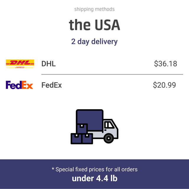 2x Brake Discs Pair Solid Rear 276mm 107512 Febi Set A2474230112 ...