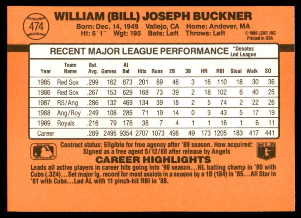 1990 Donruss Error No . Bill Buckner Kansas City Royals #474 | eBay