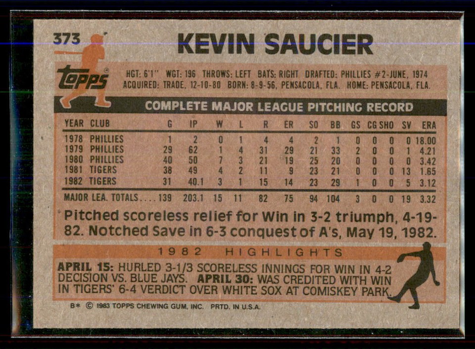 1983 Topps Kevin Saucier #373 Detroit Tigers | eBay
