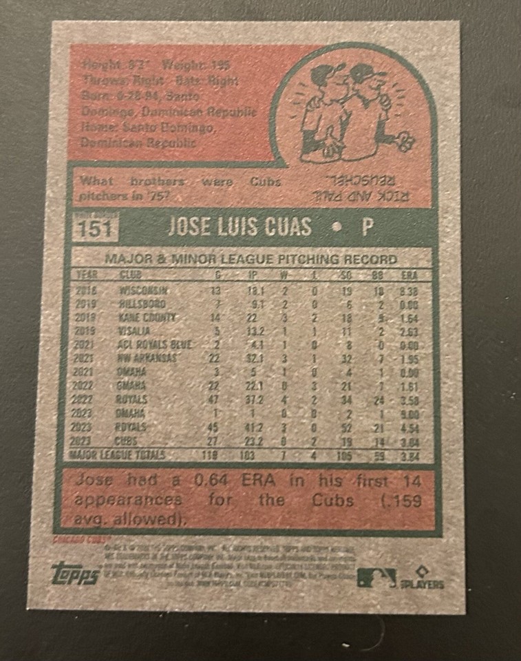 2024 Topps Heritage Jose Cuas White Border SP Chicago Cubs #151 | eBay