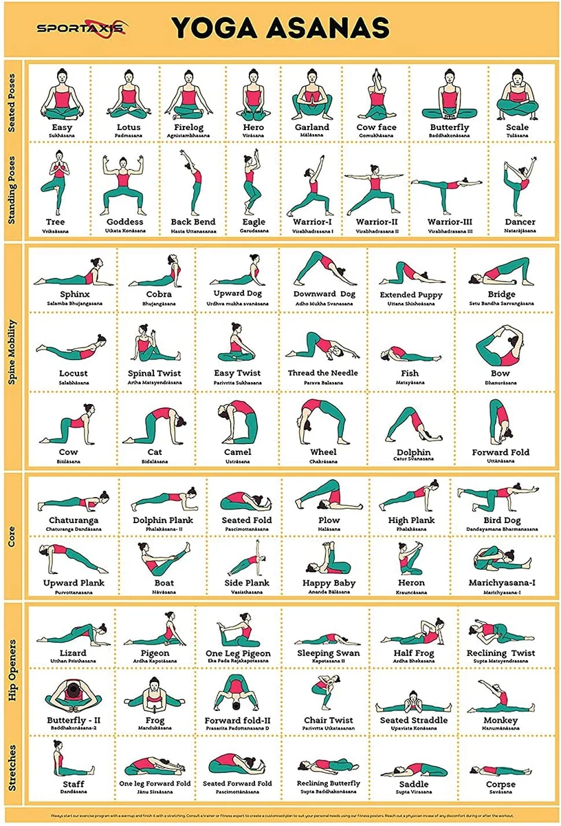 Yoga Positions Chart For Beginners
