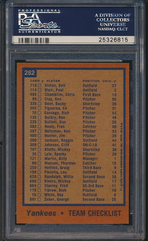 1978 Topps - Team Checklist #282 New York Yankees Team PSA 7 NM | eBay