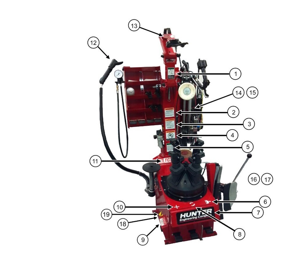 HUNTER TC3500/TC3700 SERIES TIRE CHANGER OPERATING INSTRUCTIONS MANUAL ...