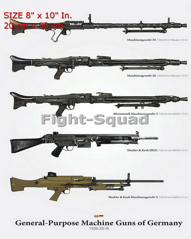 Ww2 German Machine Guns
