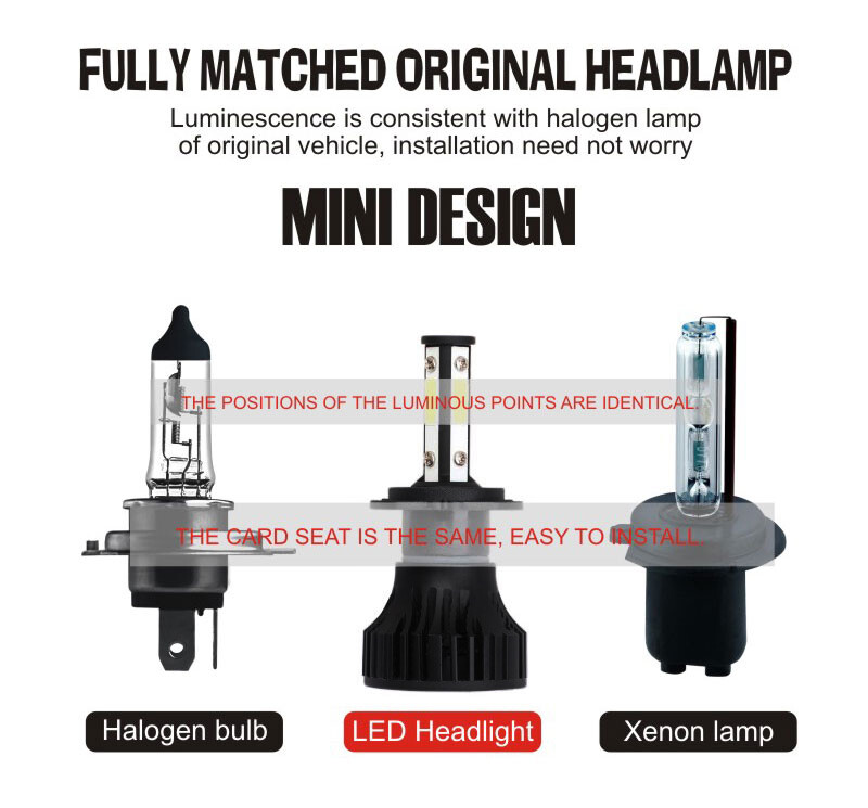 FOR Mini Cooper R56 Clubman R55 6000K LED Headlight High Low Beam+Fog ...
