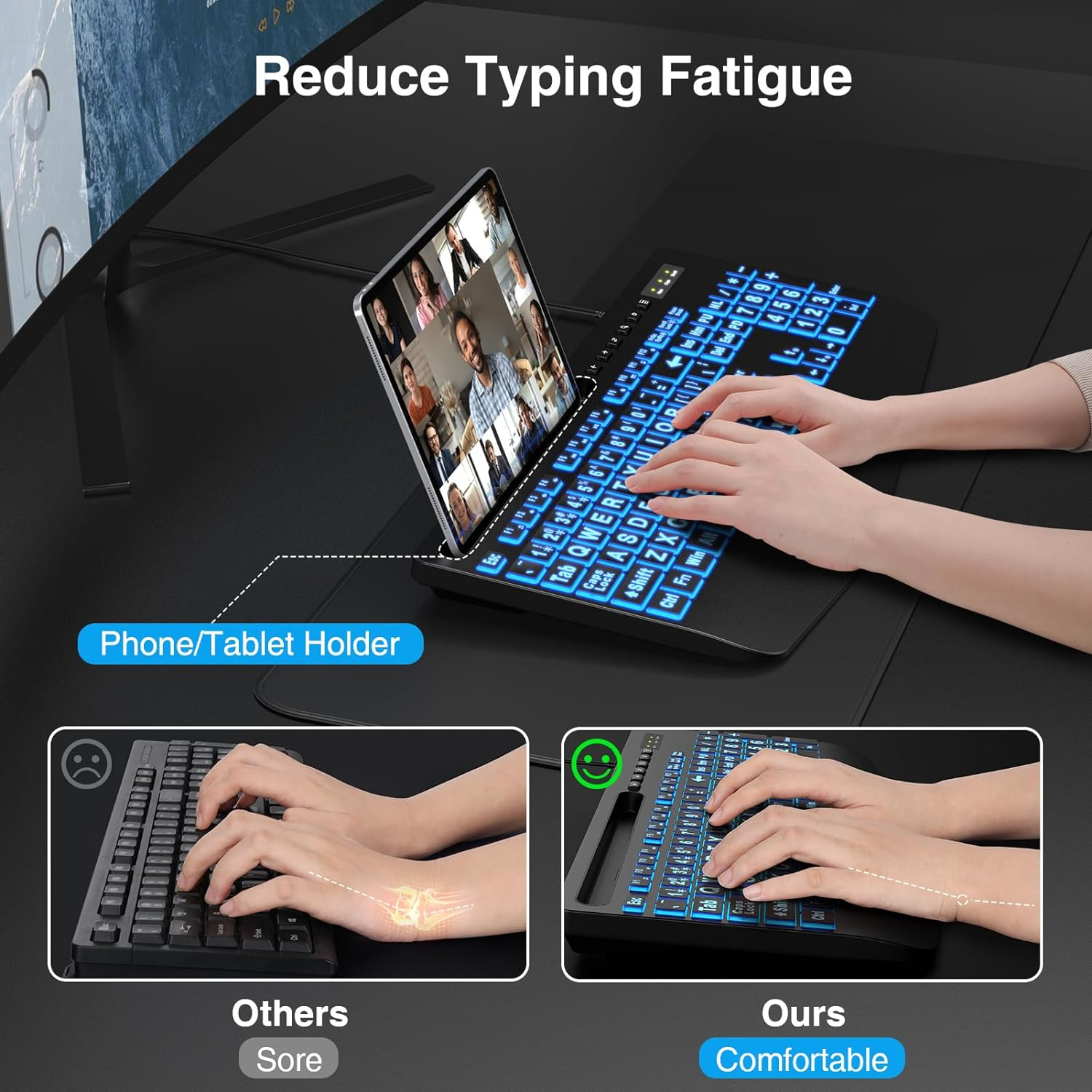 SABLUTE Large Print Backlit Keyboard, Wired USB Lighted Computer ...
