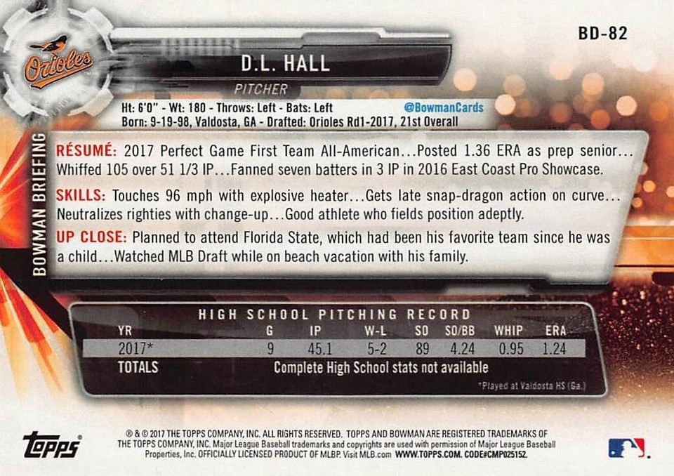 2017 BOWMAN DRAFT (#BD-82) - PROSPECT - D.L. HALL | eBay