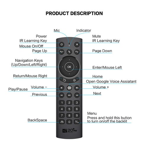 G20S Pro 2.4G Wireless Fly Air Voice Control Remote for Smart TV ...