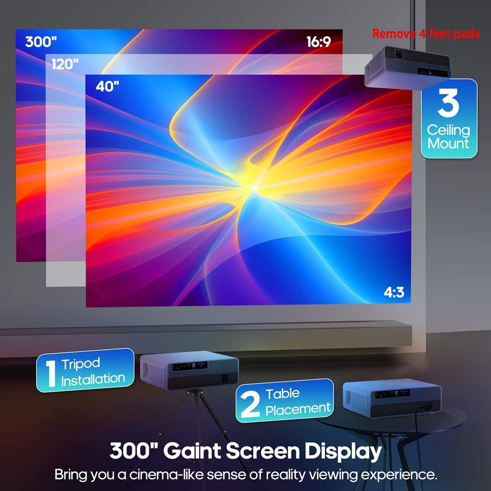 Native 1080P Projector, 500 ANSI Lumens FHD Video Projector, 5G WiFi ...