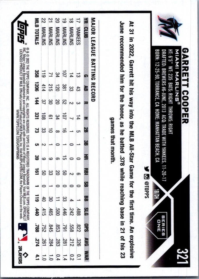 2023 Topps Rainbow Foil #321 Garrett Cooper Miami Marlins | eBay