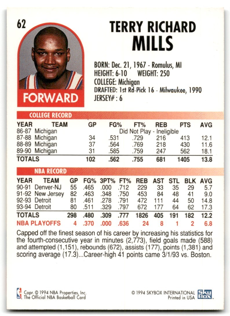 1994-95 NBA Hoops Basketball Card Terry Mills #62 Detroit Pistons | eBay