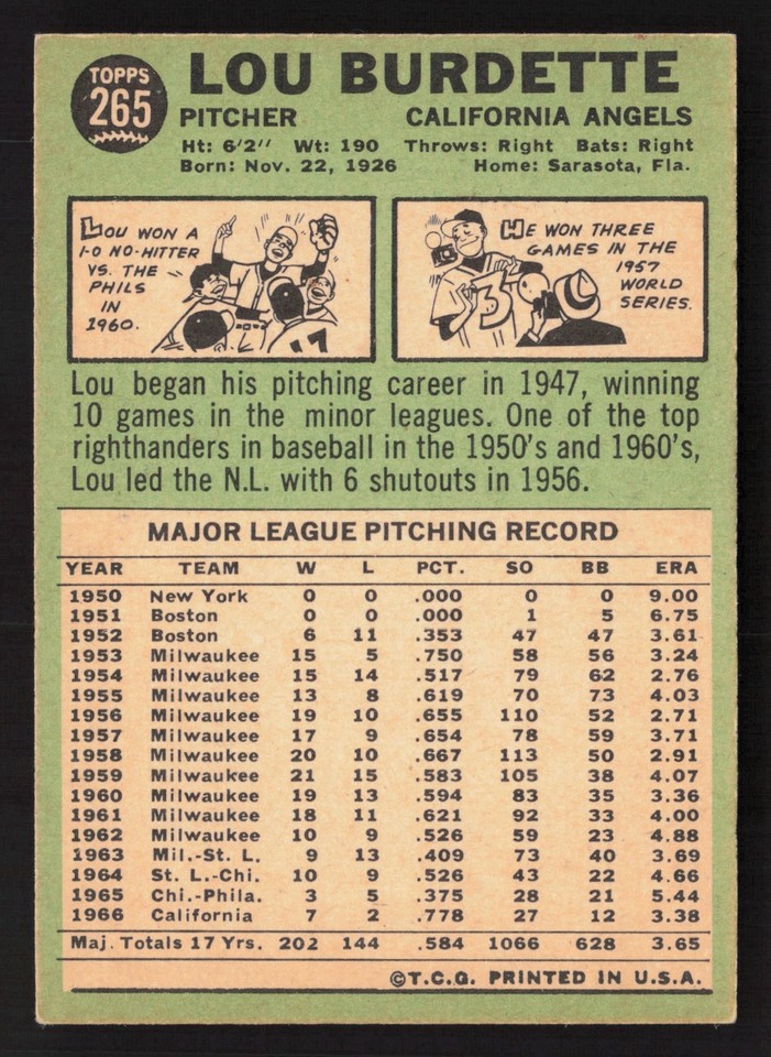 Lew Burdette 1967 Topps #265 California Angels VG SU | eBay