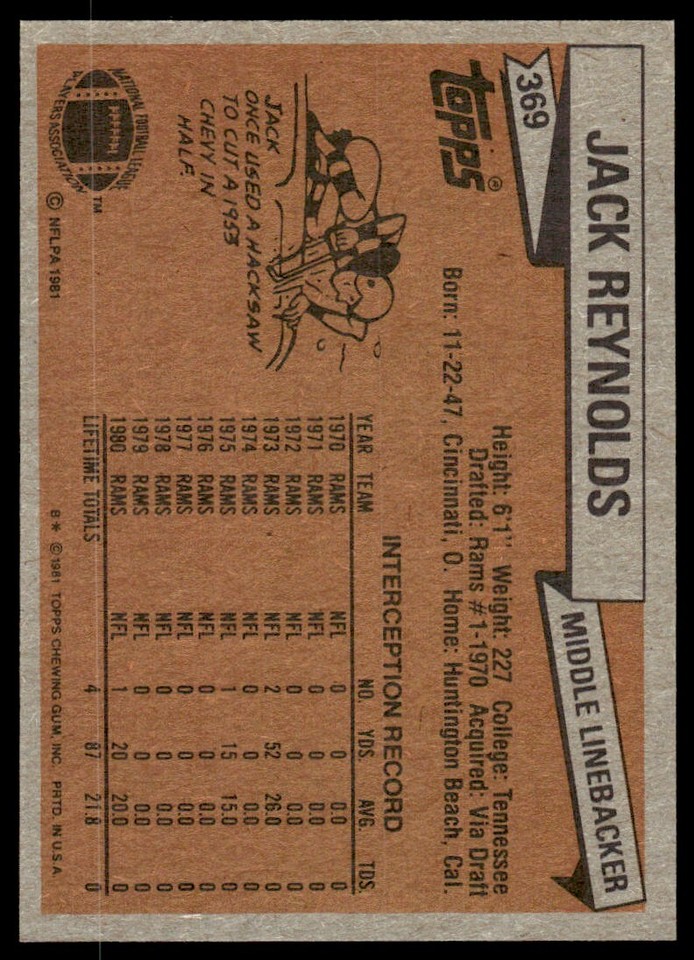1981 Topps Football Card Jack Reynolds B Los Angeles Rams #369 | eBay